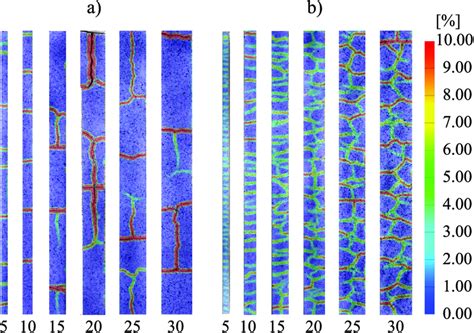 Splitting Cracking Behaviour For A Concrete Cover Thickness Ranging Download Scientific Diagram