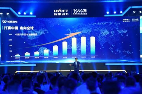 中国汽车品牌首家达成 长城汽车蜂巢动力一千万台发动机下线车家号发现车生活汽车之家