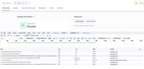 After Upgrading Sonarqube To The Latest Docker Image Project Overview Cannot Be Shown Correctly