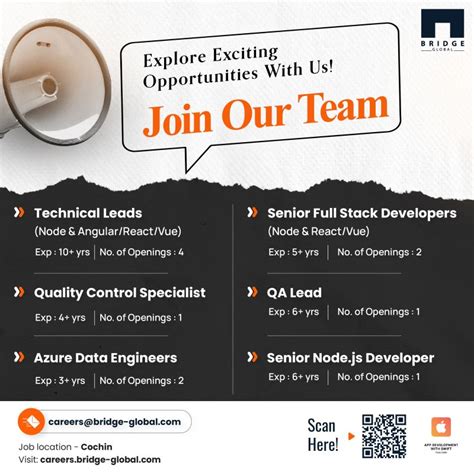 Hiringnow Hiring Hiringdevelopers Hiringalert Technicallead Bridge Global Careers And Events