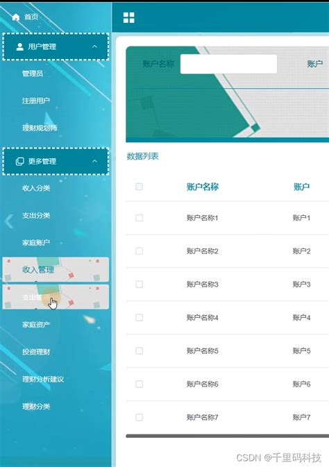 基于ssm的家庭理财系统的设计与实现 计算机毕业设计 毕业设计源代码