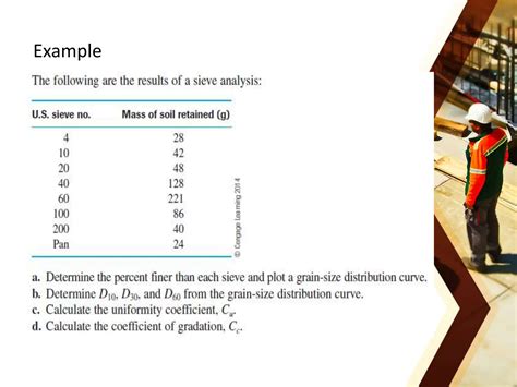 Soil Classification Identify Different Types Of Soils PPTX Geology Science