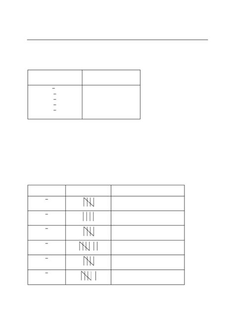 Graphical Representation Notes Pdf Histogram Mode Statistics