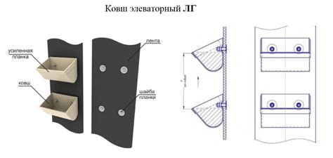 Лента норийная. Ковши норийные. Метизы.