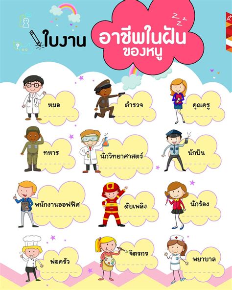 แจกฟรี 2 ต่อ ใบความรู้และใบงาน อาชีพในฝันของหนู