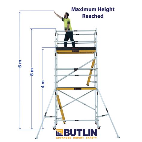 Butlin Mobile Scaffold M Australian Scaffolds