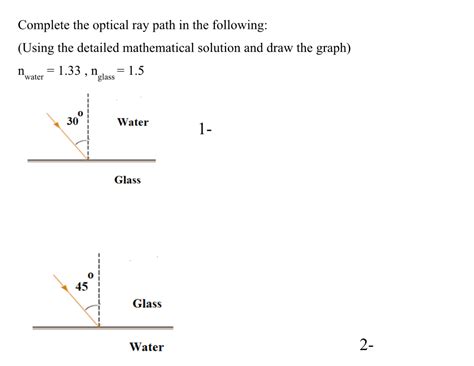 Complete The Optical Ray Path In The Following Using The Detailed