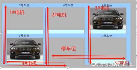基于西门子s7 1200plc的立体车库设计和仿真 知乎