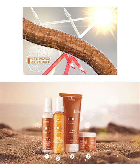 SCHWARZKOPF BC SUN PROTECT PluriBlog