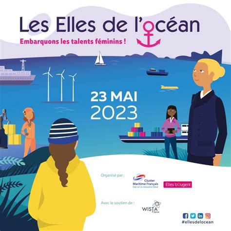 Béatrice Arbelot Chevet