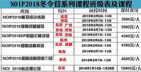 算法 最长公共子序列和字符串相似度