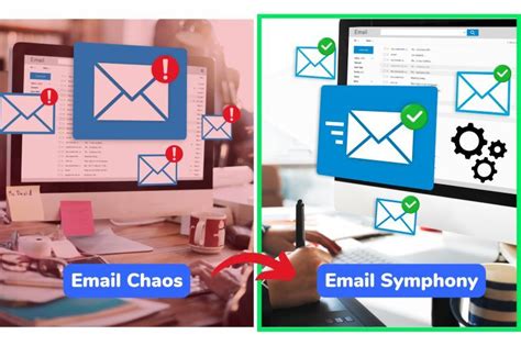 Sparsh Gupta On Linkedin Ctkemailparser Emailautomation