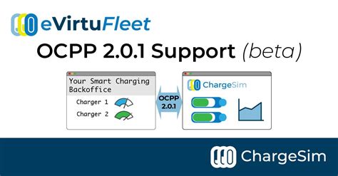 Chargesim On Linkedin Ocpp201 Ocpp16 Ocpp Smartcharging