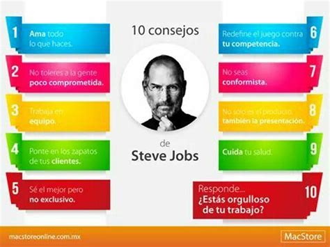 Los Consejos De Steve Jobs Steve Jobs Consejos Equipo