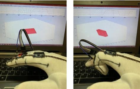 Figure 1 From Imu Sensor Based Data Glove For Finger Joint Measurement
