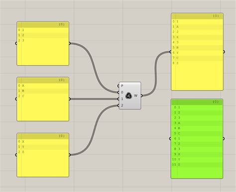 Weave Whole Lists Grasshopper Mcneel Forum
