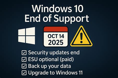 Windows 10 End Of Support Eligibility Guide To Consumer ESU Program