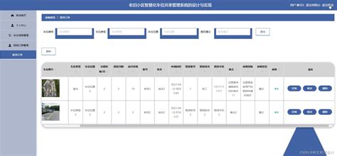 Django老旧小区智慧化车位共享管理系统的设计与实现程序开题报告说一套管理系统老旧 Csdn博客