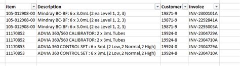 solved splitting column with different headers microsoft fabric