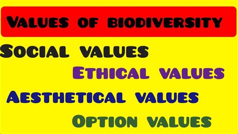 Values Of Biodiversity Social Values Ethical Values Aesthetic