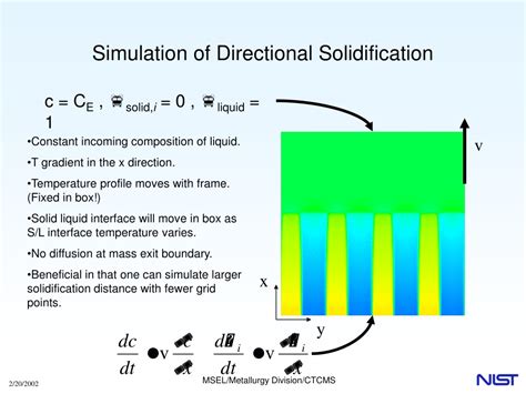 Ppt Dimensional Phase Field Modeling Of Eutectic Solidification Powerpoint Presentation Id