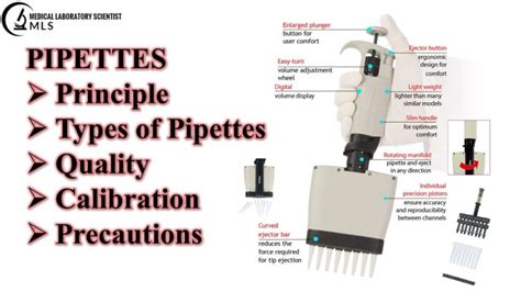PIPETTES Principle Types Quality Calibration Precautions