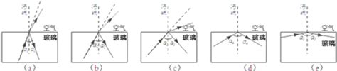 为了进一步研究当光从玻璃斜射入空气中时的反射 折射特点 小华同学让光从玻璃斜射入空气中 观察光的反射和折射情况 实验现象如图 a 所示．然后他