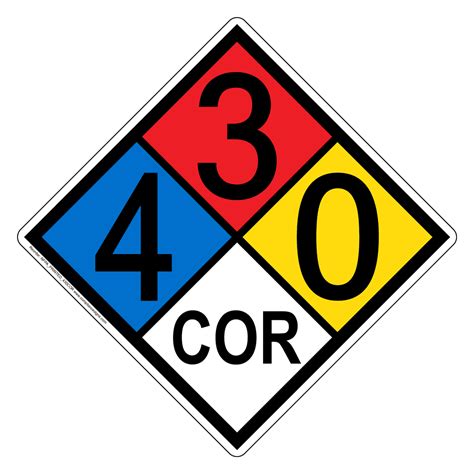 Caustic Soda Nfpa Diamond At Taj Martindale Blog
