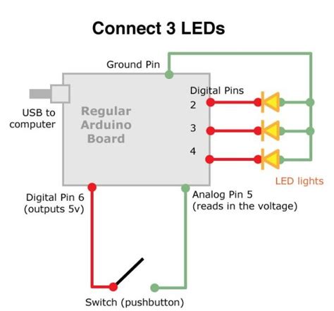 How To Make A Board Game Using Arduino Duino