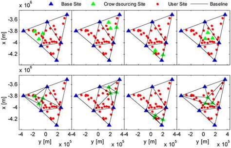 Remote Sensing Special Issue Gnss Advanced Positioning Algorithms