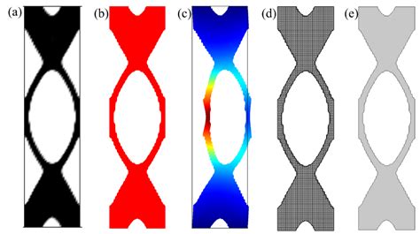 Vibration Control Topology Optimization At Jayden Crookes Blog