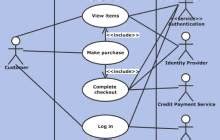 Free Editable UML Diagram Examples EdrawMax Online