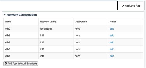 Cisco Cyber Vision Network Sensor Installation Guide For Cisco Ic3000 Release 4 4 1
