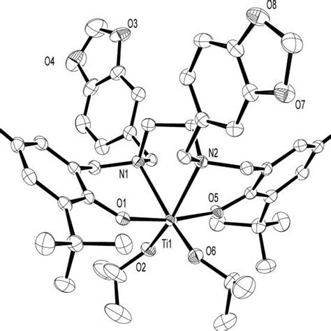Titanium Isopropoxide 1b 4b Complexes Supported Over N 2 O 2 Ligands Download Scientific