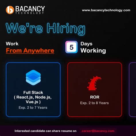 Video Dhara Patel On Linkedin We Are Hiring