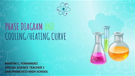 Construction Of Phase Diagram Using Cooling Curve Cooling Cu