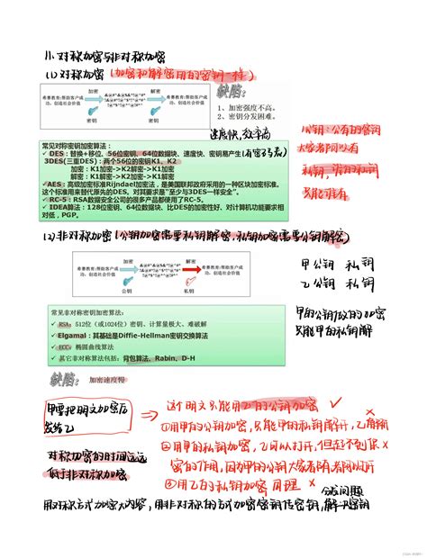 软件设计师中级王勇老师课程笔记 4计算机网络 Csdn博客