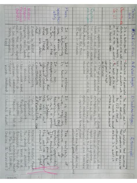 Comparative Chart Metabolomics Pdf