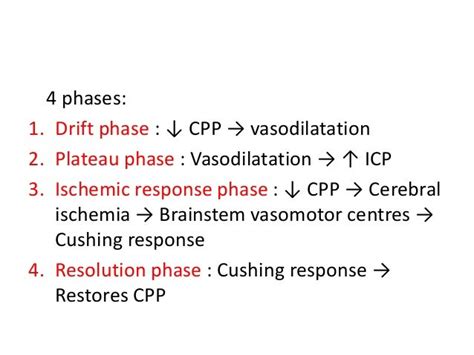 Intracranial Pressure Waveforms And Monitoring