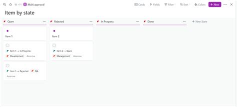 New Template Advanced Workflow News Announcements Fibery Community