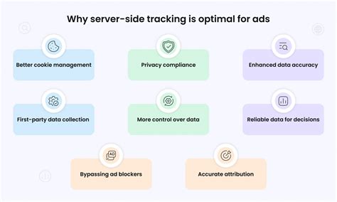 8 ways to bypass adblock detection without violating privacy