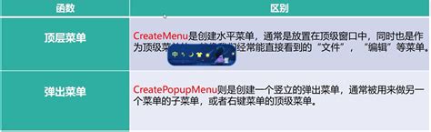 Win32 Api编程之菜单 ☞＠＠ 博客园