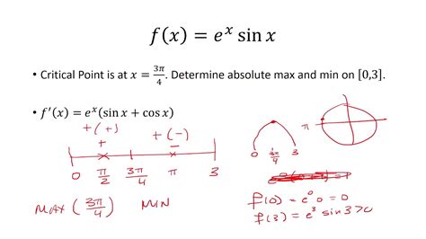 F X E X Sinx Find Derivative Critical Points Max And Min Youtube