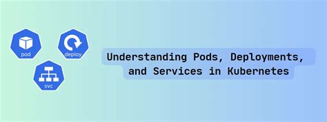 Understanding Pods Deployments And Services In Kubernetes Abhisheks Blog