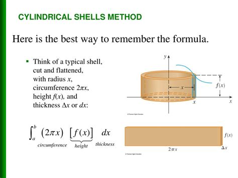 Ppt 6 3 Volumes By Cylindrical Shells Powerpoint Presentation Free