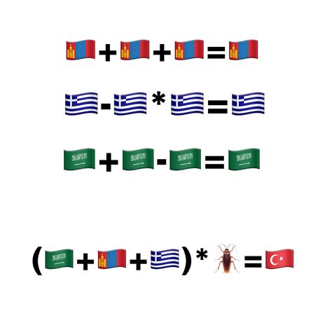 Simple Math Problem Solved Turks Dilemma Rbalkansirl