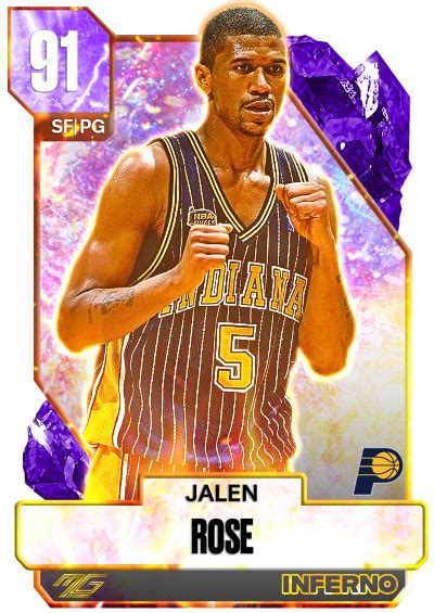 Nba 2k23 2kdb Custom Card New Sweat Collab