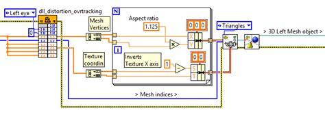 Correction Of Lens Distortion For The Oculus Rift Using Labview Ni