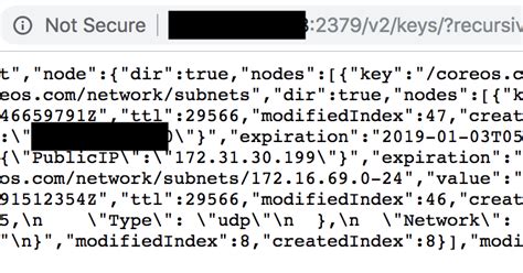 Kubernetes Open Etcd Carnal0wnage Blog Carnal0wnage Blog