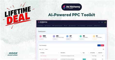 Bind AI Review My Secret To Fast Email And Landing Page Code SaaS